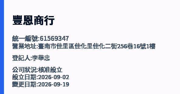 豐恩商行的照片-統編 61569347(臺南市) 公司登記資料與營業項目詳細圖表