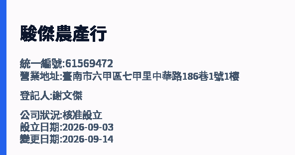 駿傑農產行的照片-統編 61569472(臺南市) 公司登記資料與營業項目詳細圖表