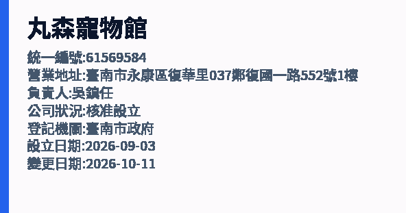 丸森寵物館的照片-統編 61569584(臺南市) 公司登記資料與營業項目詳細圖表