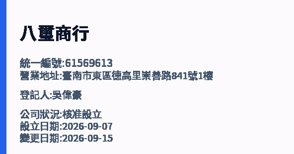 八璽商行的照片-統編 61569613(臺南市) 公司登記資料與營業項目詳細圖表