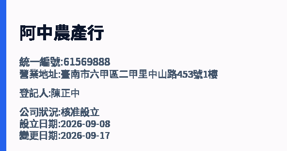 阿中農產行的照片-統編 61569888(臺南市) 公司登記資料與營業項目詳細圖表