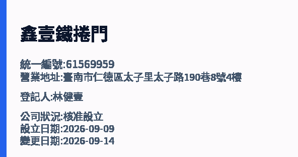 鑫壹鐵捲門的照片-統編 61569959(臺南市) 公司登記資料與營業項目詳細圖表