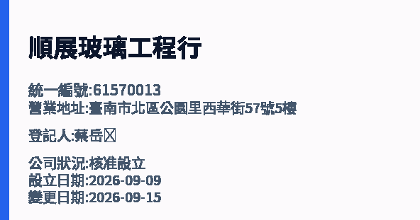 順展玻璃工程行的照片-統編 61570013(臺南市) 公司登記資料與營業項目詳細圖表
