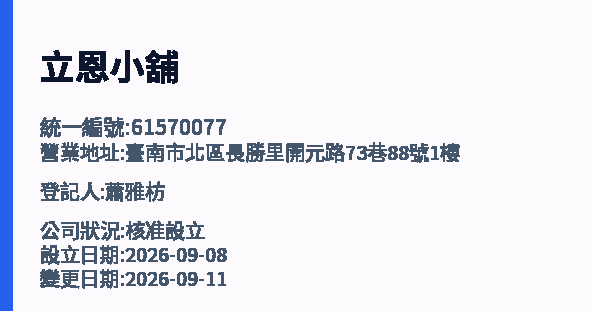 立恩小舖的照片-統編 61570077(臺南市) 公司登記資料與營業項目詳細圖表