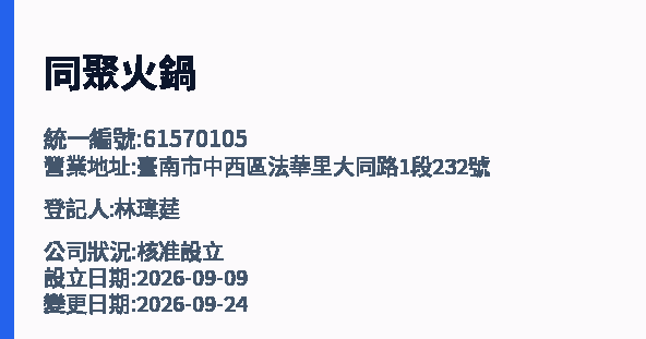 同聚火鍋的照片-統編 61570105(臺南市) 公司登記資料與營業項目詳細圖表