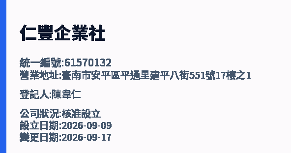 仁豐企業社的照片-統編 61570132(臺南市) 公司登記資料與營業項目詳細圖表