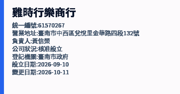 雞時行樂商行的照片-統編 61570267(臺南市) 公司登記資料與營業項目詳細圖表
