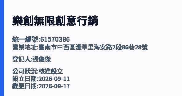 樂創無限創意行銷的照片-統編 61570386(臺南市) 公司登記資料與營業項目詳細圖表