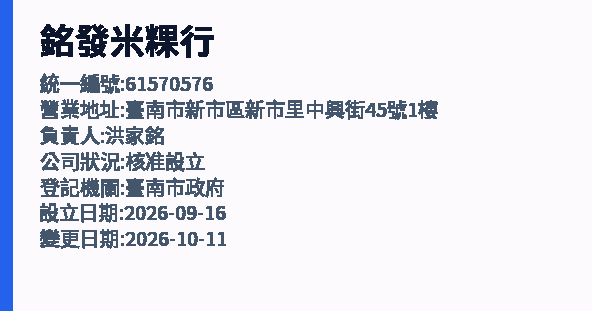 銘發米粿行的照片-統編 61570576(臺南市) 公司登記資料與營業項目詳細圖表