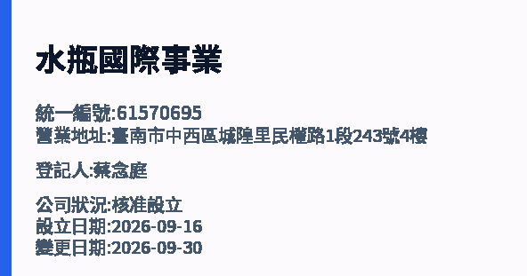 水瓶國際事業的照片-統編 61570695(臺南市) 公司登記資料與營業項目詳細圖表