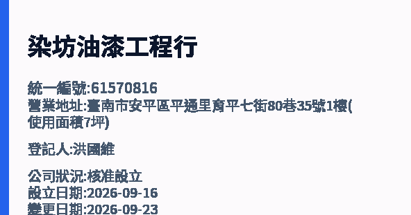 染坊油漆工程行的照片-統編 61570816(臺南市) 公司登記資料與營業項目詳細圖表