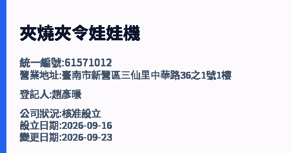 夾燒夾令娃娃機的照片-統編 61571012(臺南市) 公司登記資料與營業項目詳細圖表