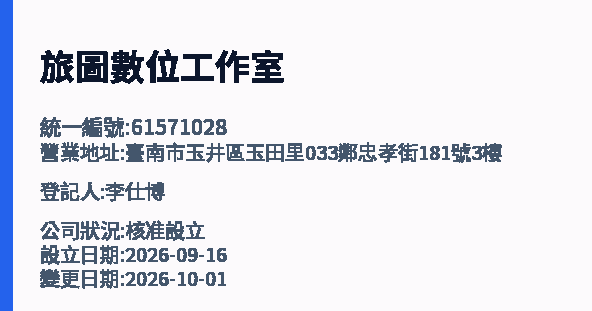 旅圖數位工作室的照片-統編 61571028(臺南市) 公司登記資料與營業項目詳細圖表