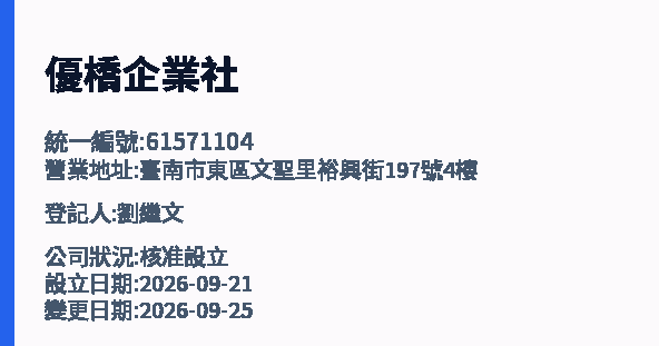 優橋企業社的照片-統編 61571104(臺南市) 公司登記資料與營業項目詳細圖表