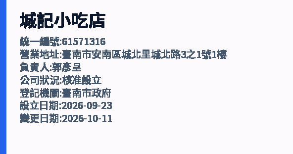 城記小吃店的照片-統編 61571316(臺南市) 公司登記資料與營業項目詳細圖表