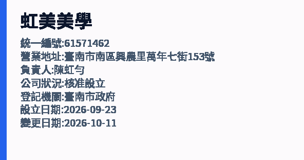 虹美美學的照片-統編 61571462(臺南市) 公司登記資料與營業項目詳細圖表