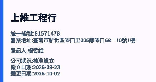 上維工程行的照片-統編 61571478(臺南市) 公司登記資料與營業項目詳細圖表
