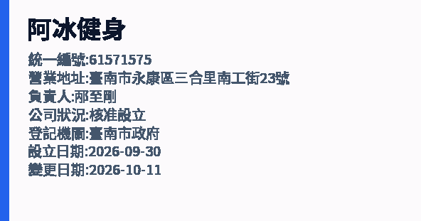 阿冰健身的照片-統編 61571575(臺南市) 公司登記資料與營業項目詳細圖表