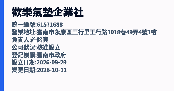 歡樂氣墊企業社的照片-統編 61571688(臺南市) 公司登記資料與營業項目詳細圖表