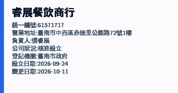 睿展餐飲商行的照片-統編 61571717(臺南市) 公司登記資料與營業項目詳細圖表