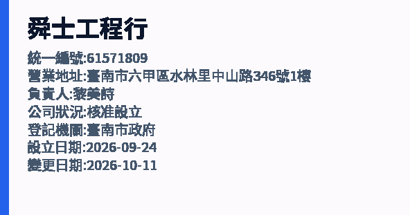 舜士工程行的照片-統編 61571809(臺南市) 公司登記資料與營業項目詳細圖表