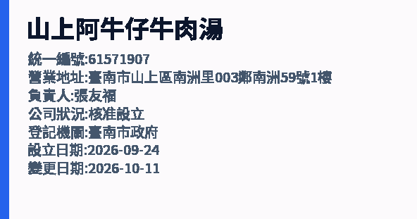 山上阿牛仔牛肉湯的照片-統編 61571907(臺南市) 公司登記資料與營業項目詳細圖表