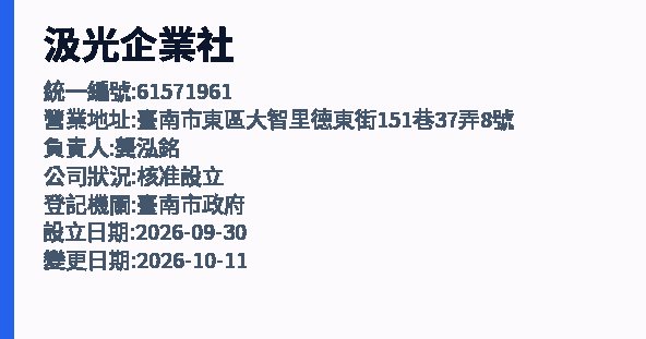 汲光企業社的照片-統編 61571961(臺南市) 公司登記資料與營業項目詳細圖表