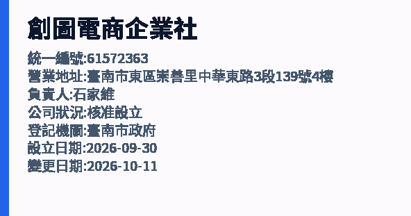 創圖電商企業社的照片-統編 61572363(臺南市) 公司登記資料與營業項目詳細圖表