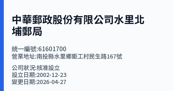 中華郵政股份有限公司水里北埔郵局的照片-統編 61601700(南投縣) 公司登記資料與營業項目詳細圖表