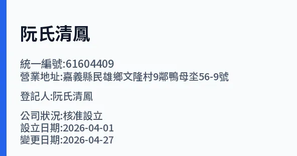 阮氏清鳳的照片-統編 61604409(嘉義縣) 公司登記資料與營業項目詳細圖表