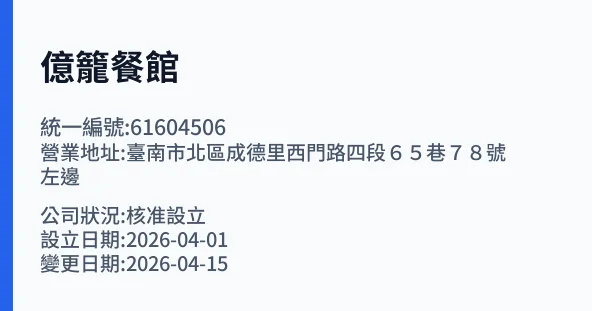 億籠餐館的照片-統編 61604506(臺南市) 公司登記資料與營業項目詳細圖表