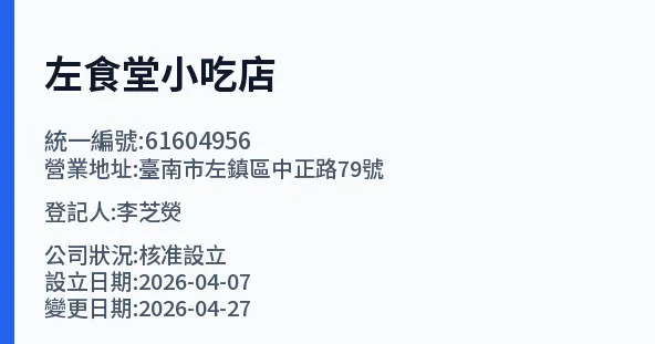 左食堂小吃店的照片-統編 61604956(臺南市) 公司登記資料與營業項目詳細圖表