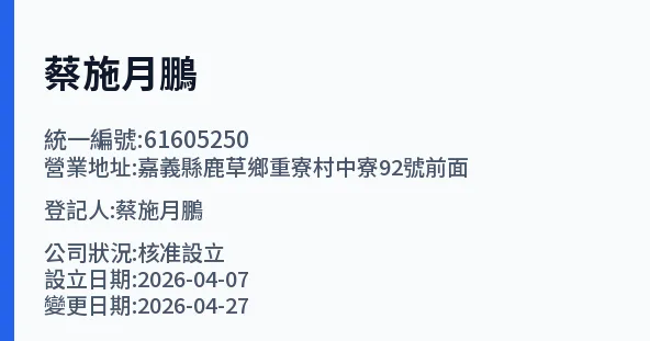 蔡施月鵬的照片-統編 61605250(嘉義縣) 公司登記資料與營業項目詳細圖表