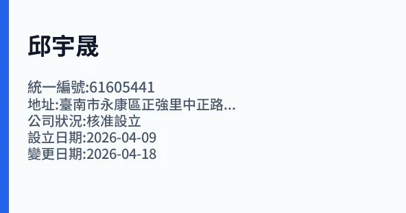 邱宇晟的照片-統編 61605441(臺南市) 公司登記資料與營業項目詳細圖表
