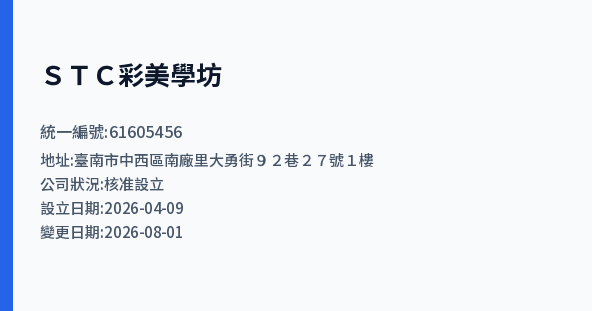 STC彩美學坊的照片-統編 61605456 公司登記資料與營業項目詳細圖表