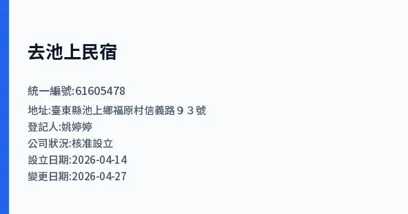 去池上民宿的照片-統編 61605478(臺東縣) 公司登記資料與營業項目詳細圖表