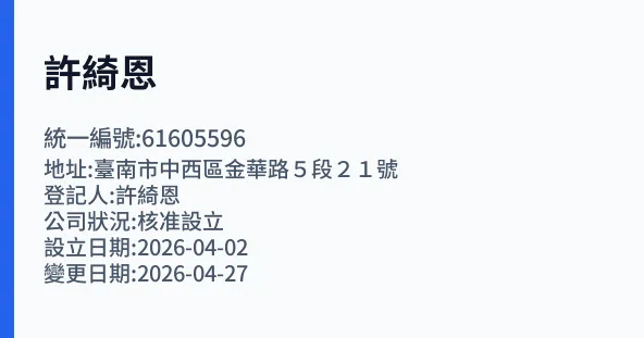 許綺恩的照片-統編 61605596(臺南市) 公司登記資料與營業項目詳細圖表