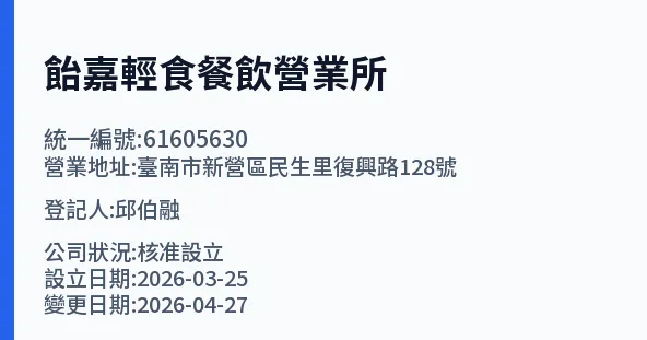 飴嘉輕食餐飲營業所的照片-統編 61605630(臺南市) 公司登記資料與營業項目詳細圖表