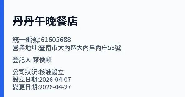 丹丹午晚餐店的照片-統編 61605688(臺南市) 公司登記資料與營業項目詳細圖表