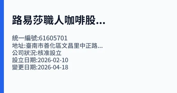 路易莎職人咖啡股份有限公司二四一營業所的照片-統編 61605701(臺南市) 公司登記資料與營業項目詳細圖表