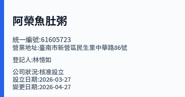 阿榮魚肚粥的照片-統編 61605723(臺南市) 公司登記資料與營業項目詳細圖表