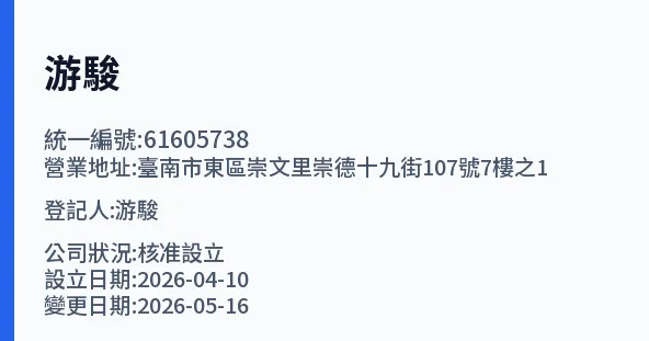 游駿的照片-統編 61605738(臺南市) 公司登記資料與營業項目詳細圖表