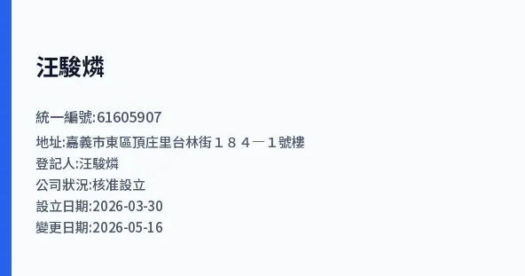 汪駿燐的照片-統編 61605907(嘉義市) 公司登記資料與營業項目詳細圖表