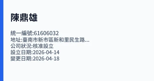 陳鼎雄的照片-統編 61606032(臺南市) 公司登記資料與營業項目詳細圖表
