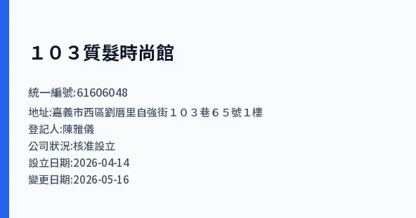 103質髮時尚館的照片-統編 61606048(嘉義市) 公司登記資料與營業項目詳細圖表