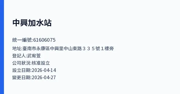 中興加水站的照片-統編 61606075(臺南市) 公司登記資料與營業項目詳細圖表