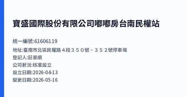 寶盛國際股份有限公司嘟嘟房台南民權站的照片-統編 61606119(臺南市) 公司登記資料與營業項目詳細圖表