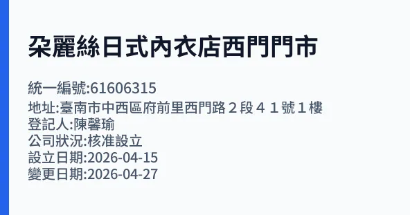 朶麗絲日式內衣店西門門市的照片-統編 61606315(臺南市) 公司登記資料與營業項目詳細圖表