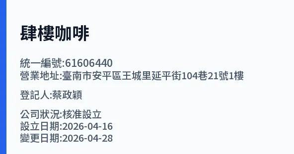 肆樓咖啡的照片-統編 61606440(臺南市) 公司登記資料與營業項目詳細圖表