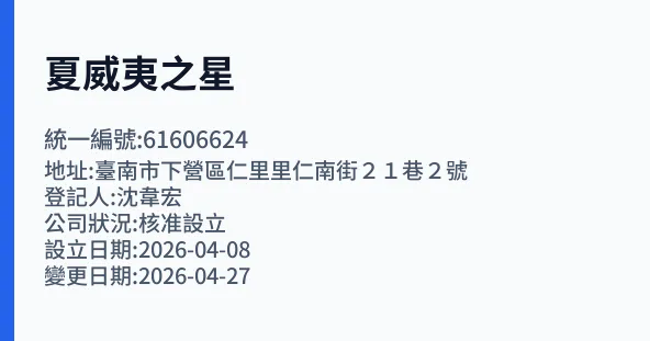 夏威夷之星的照片-統編 61606624(臺南市) 公司登記資料與營業項目詳細圖表